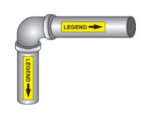 ANSI Pipe Labeling and Marking Standards — MSC Industrial Supply