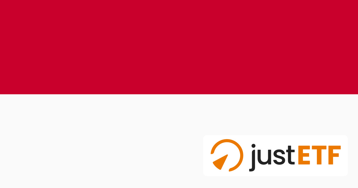 Indonesische Aktien: Welche sind die besten?