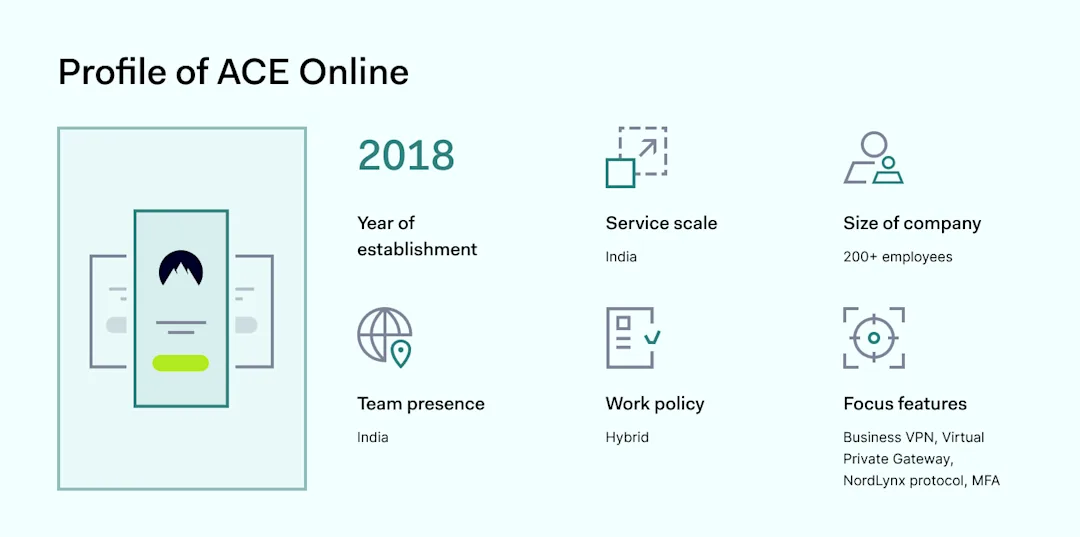 ACE Online x NordLayer: securing intellectual property in the education ...