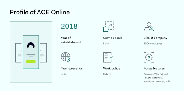 ACE Online x NordLayer: securing intellectual property in the education ...