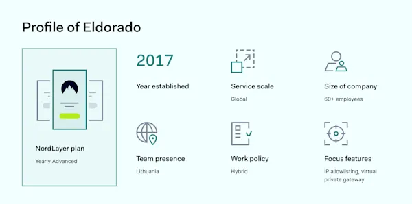 Eldorado.gg x NordLayer: IP allowlisting for stable connection