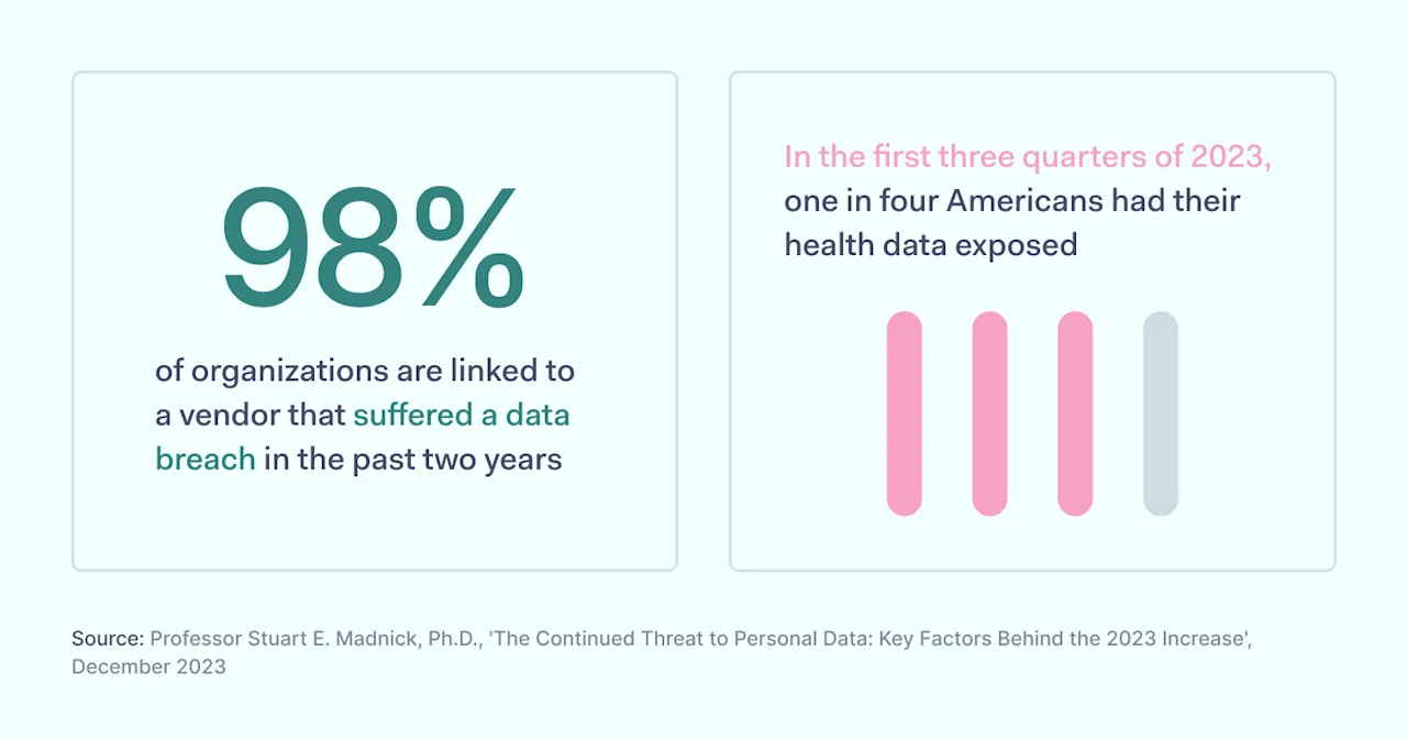 Celebrating Data Privacy Day Why It Matters Nordlayer