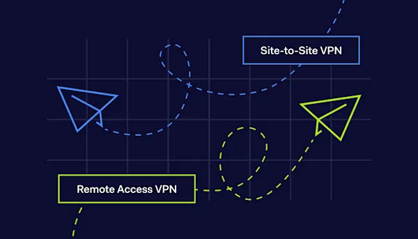Site-to-Site VPN vs. Remote Access VPN | NordLayer