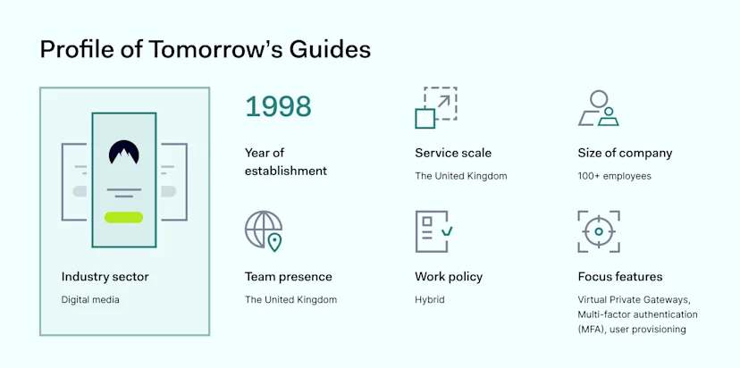 Tomorrow’s Guides x NordLayer: team segmentation for security | NordLayer Blog