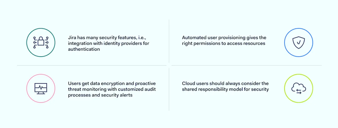 When JIRA Security is Top Priority: Best Practices to Learn From