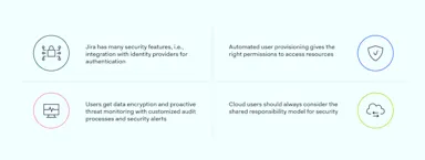 When JIRA Security is Top Priority: Best Practices to Learn From