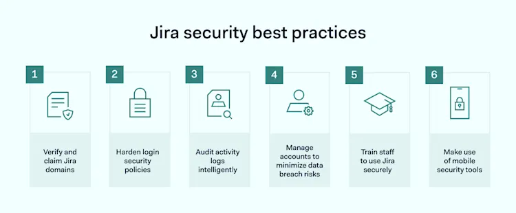 When JIRA Security is Top Priority: Best Practices to Learn From