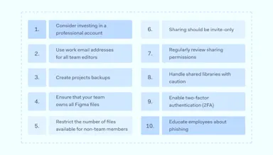 When Figma Security is Top Priority: Best Practices to Learn From