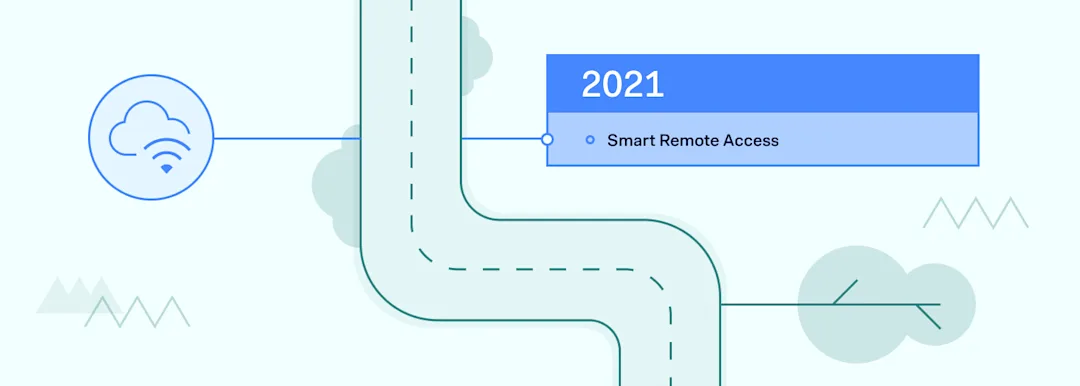 NordLayer’s Evolution: Enhancing Network Security | NordLayer Blog