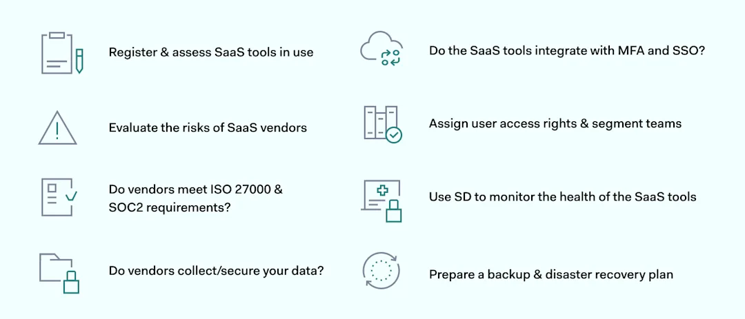 SaaS Security 101: The Definitive Guide | NordLayer