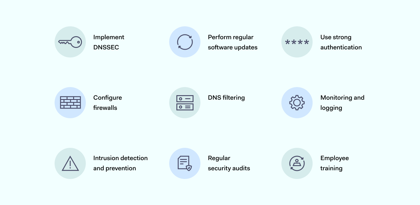 What is DNS Security, and why it's important? | NordLayer