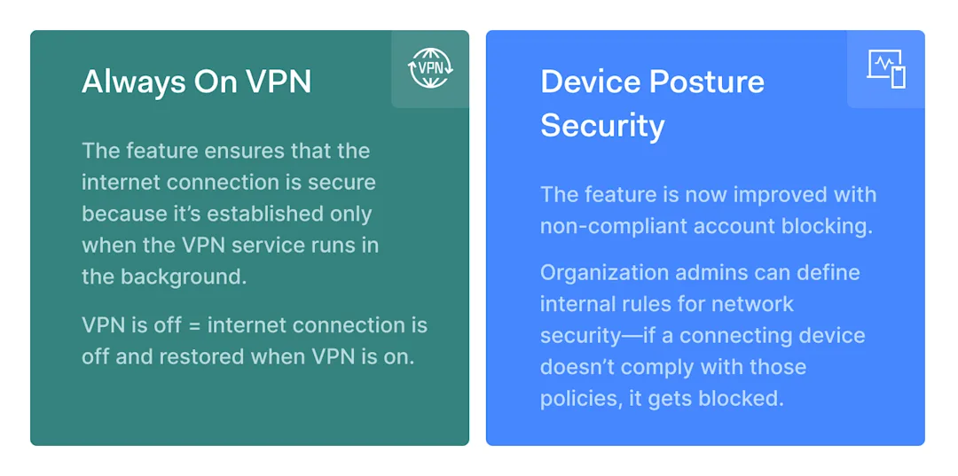 NordLayer 2023 goals and achievements | NordLayer Blog