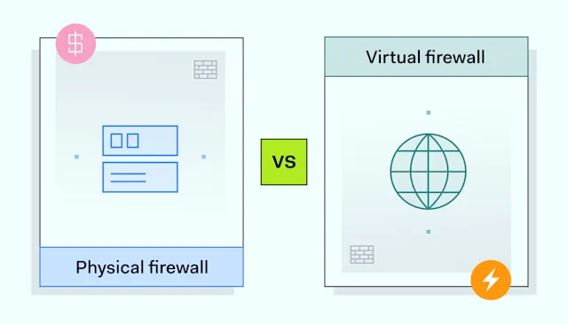 Cybersecurity Articles - News, Researches, Guides