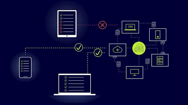 NordLayer services in review: Device Posture Security