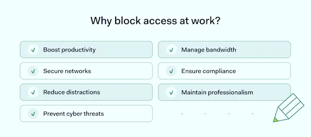How to Block Access to Websites in a Workplace | NordLayer