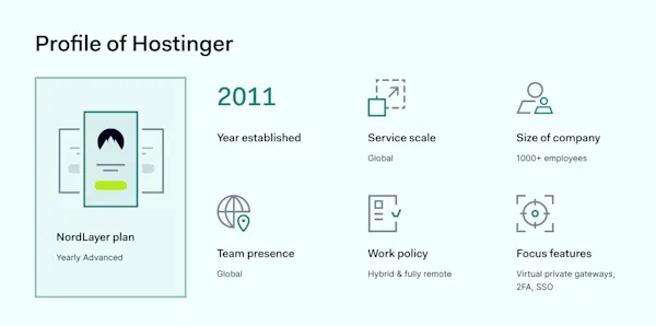 Hostinger x NordLayer: 5-step plan to onboard a team overnight