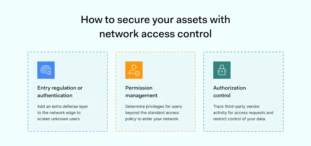 Navigating Third-party Remote Access: A Comprehensive Guide | NordLayer Blog