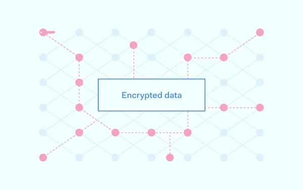 Quantum encryption in cybersecurity | NordLayer Blog