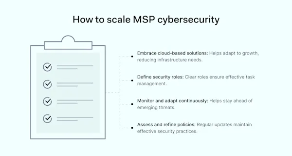 Cybersecurity best practices for Managed Service Providers