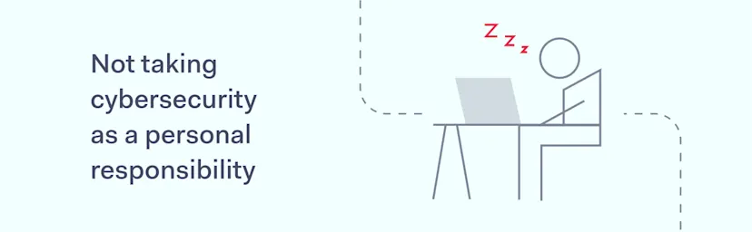 Bad employee cybersecurity habits: what to do about them? | NordLayer Blog