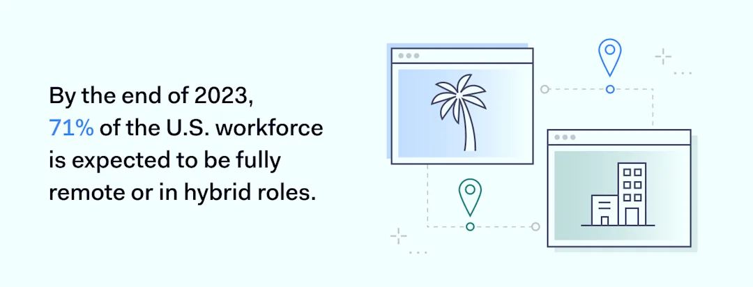 Addressing hybrid work challenges and leveraging opportunities ...
