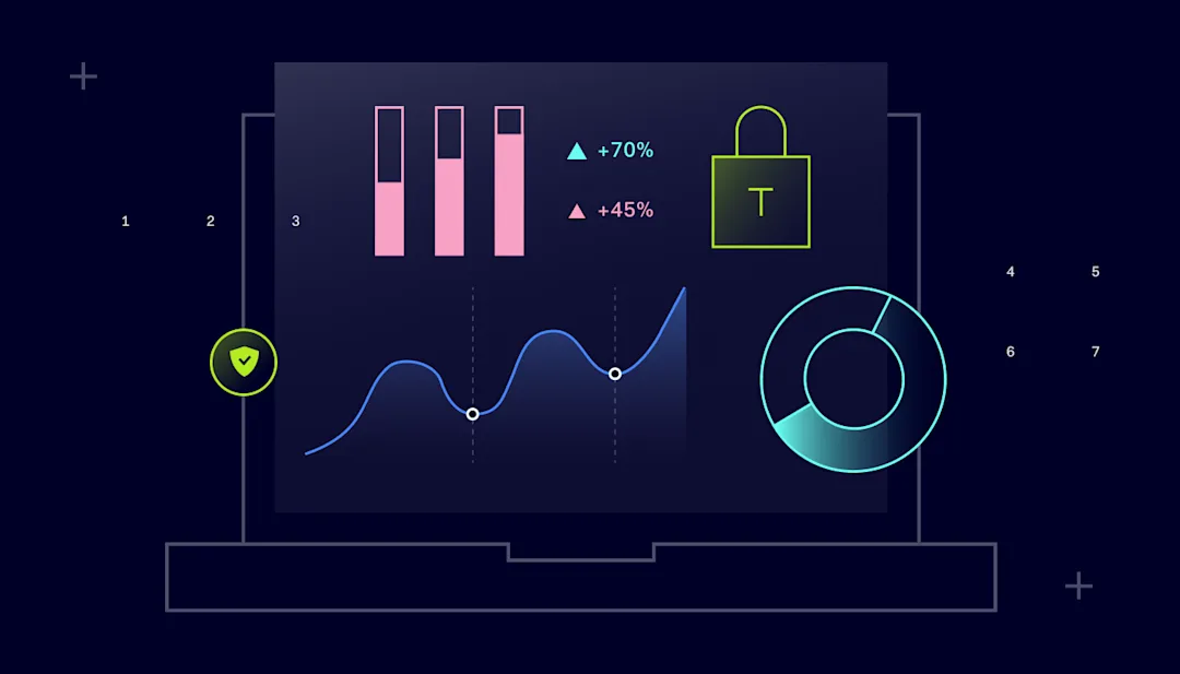 How to analyze network traffic: a step-by-step guide - Version 2