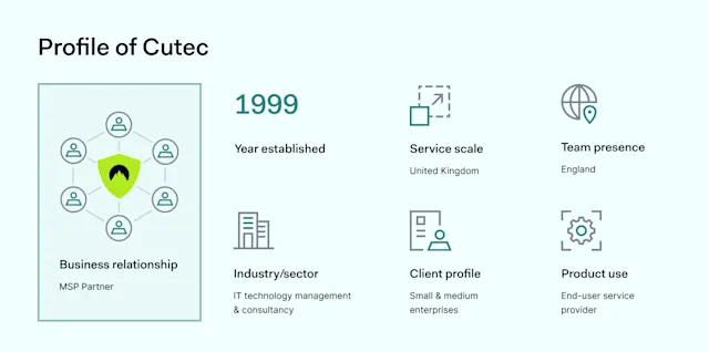 Cutec x NordLayer: security mindset for SMB success | NordLayer Blog