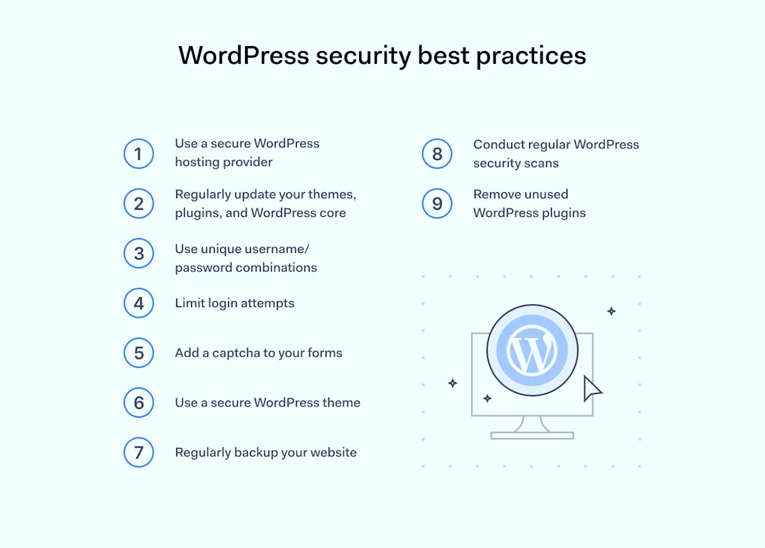 Guide To Wordpress Security Best Practices Nordlayer Blog