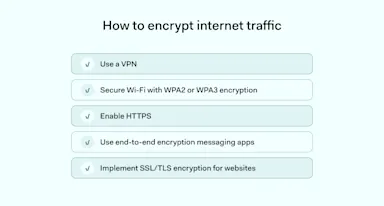 How to Encrypt Internet Connection: A Guide for Your Business | NordLayer