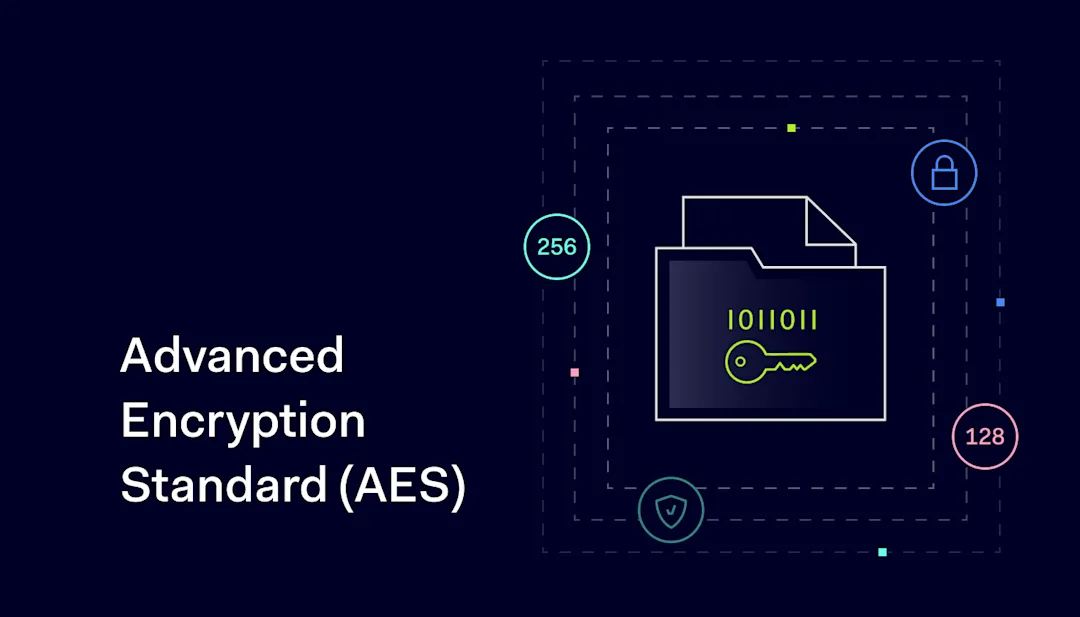 AES Encryption: What is it & How Does it Safeguard your Data?