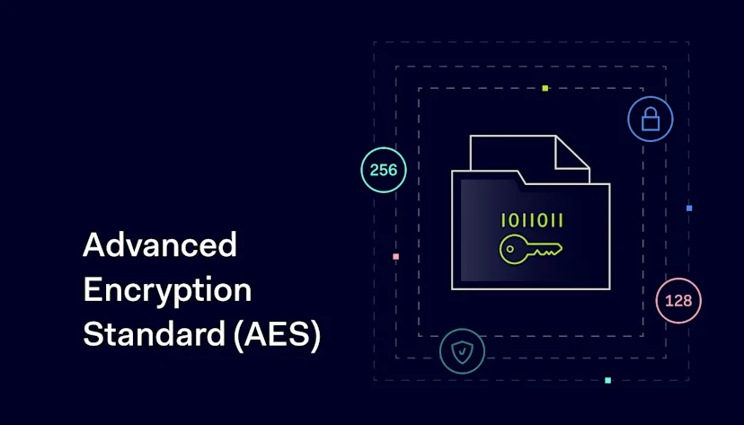 AES Encryption: What is it & How Does it Safeguard your Data?