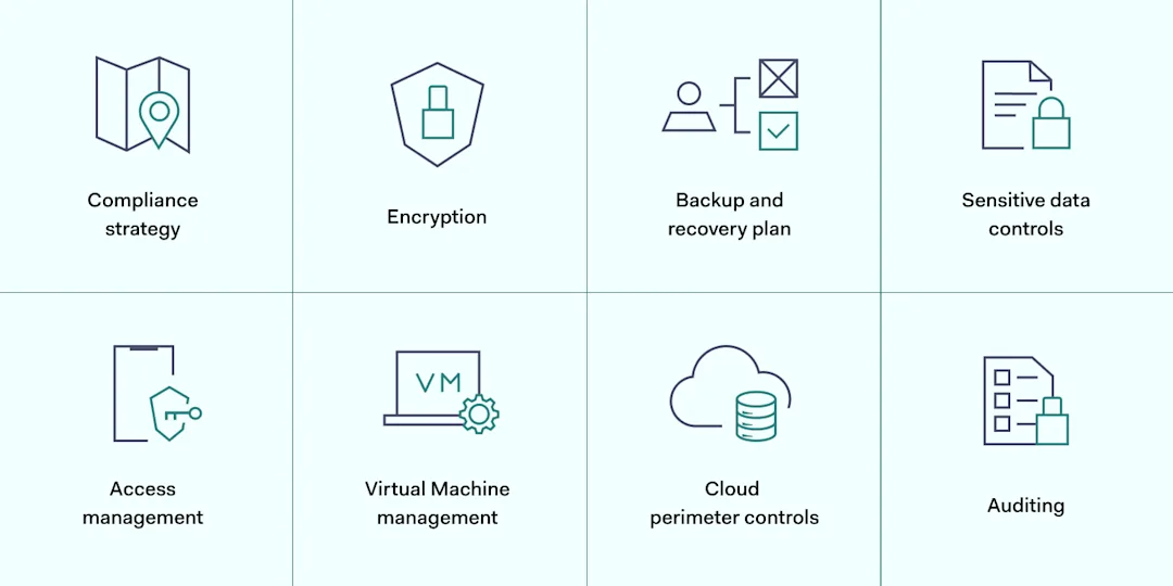 Azure Security Best Practices | NordLayer