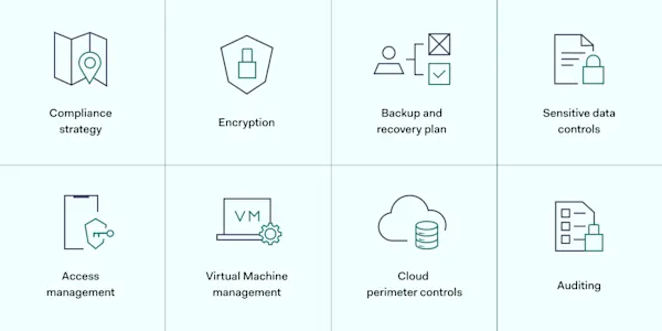 Azure Security Best Practices | NordLayer