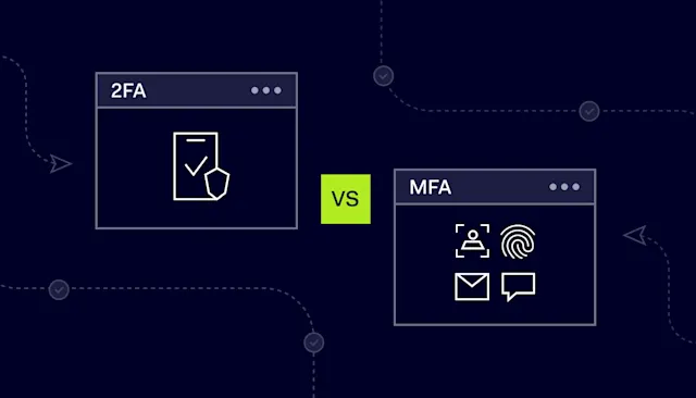 MFA vs 2FA: What’s the difference? | NordLayer Blog