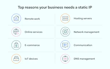 How to set up a static IP address for businesses | NordLayer