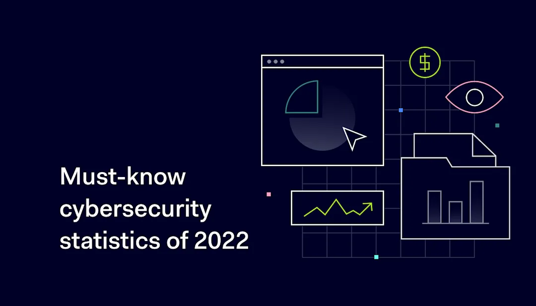 Must-know Cybersecurity Statistics of 2022 | NordLayer Blog