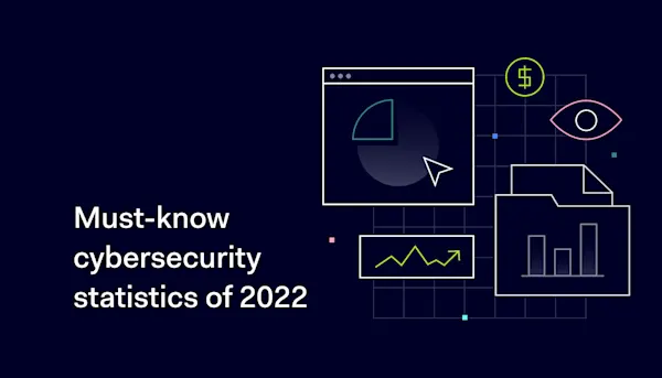 Evolution of cyber threats over a decade | NordLayer Blog