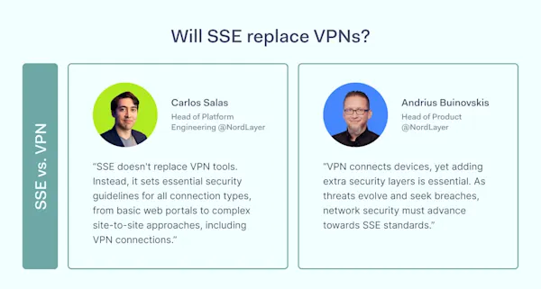 Top Future MSP Trends & Predictions | NordLayer