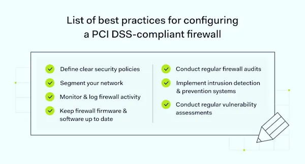 Firewall PCI Compliance: Best Practices and Benefits