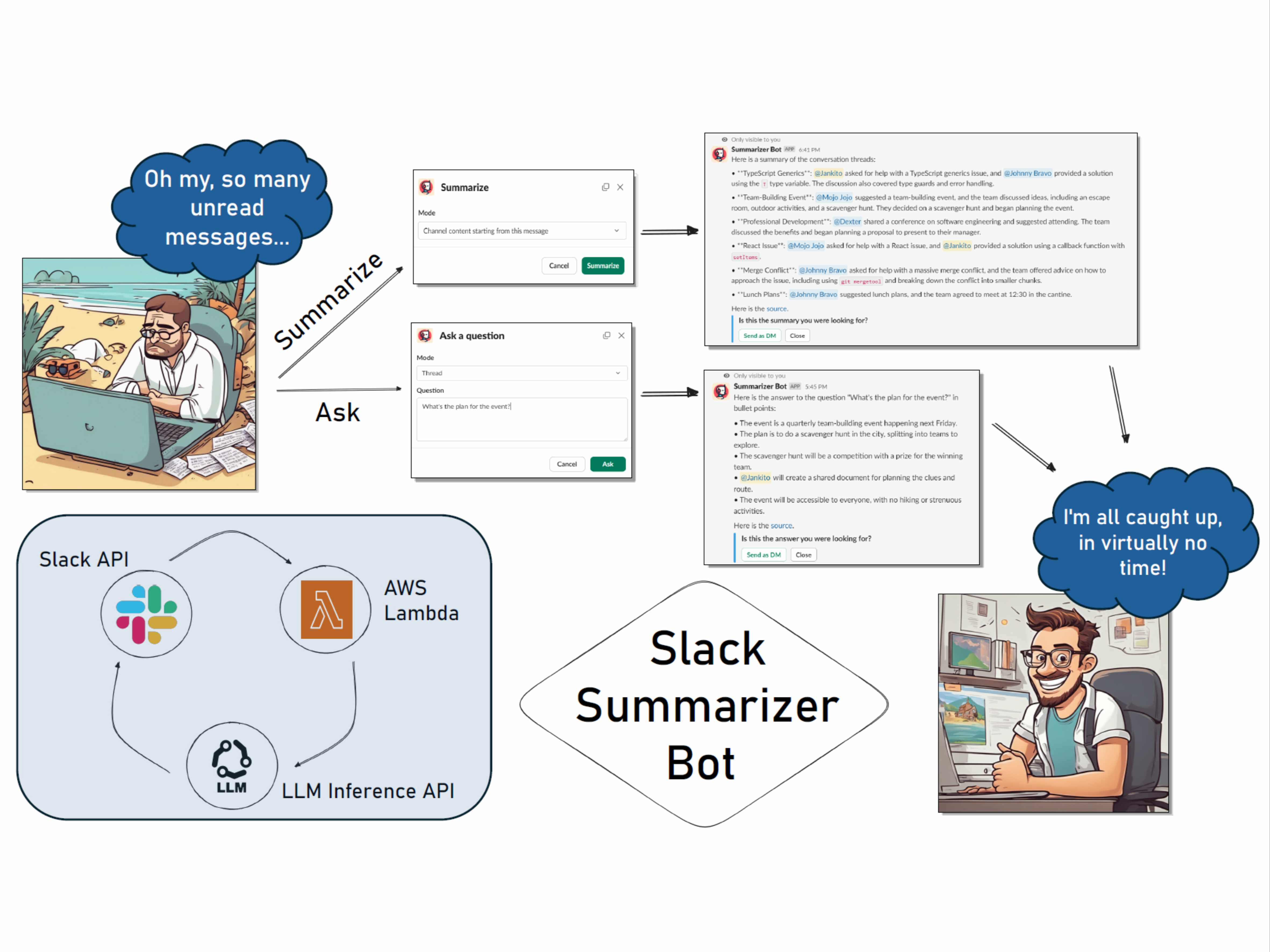 Big Techday 24 - Exhibits