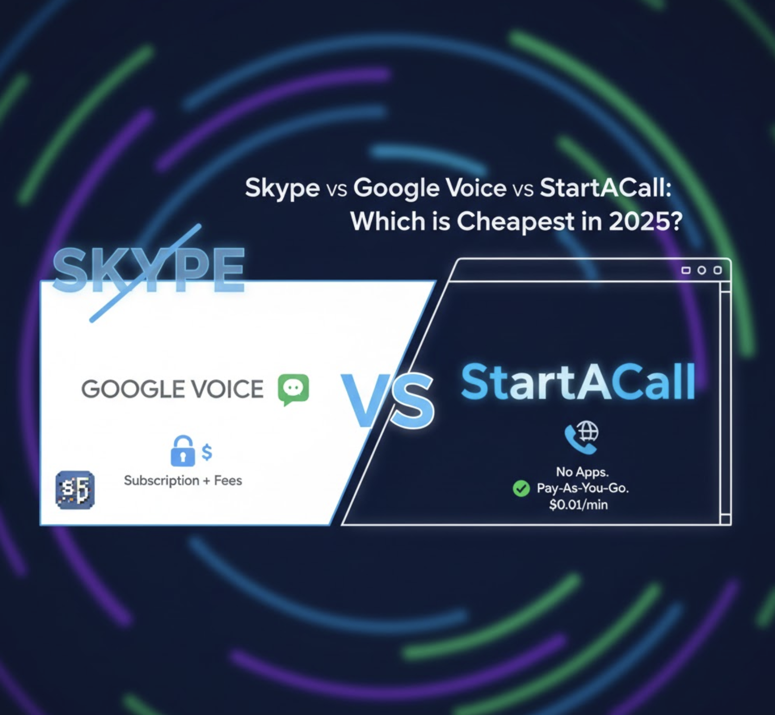 Skype vs Google Voice vs StartACall: Which is Cheapest in 2025 ...