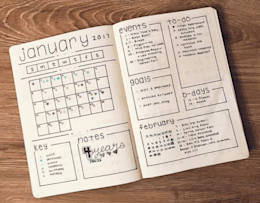 The Basics Of Bullet Journaling Perfectly Penned