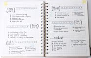 The Basics Of Bullet Journaling Perfectly Penned