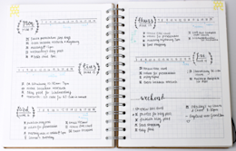 The Basics Of Bullet Journaling Perfectly Penned