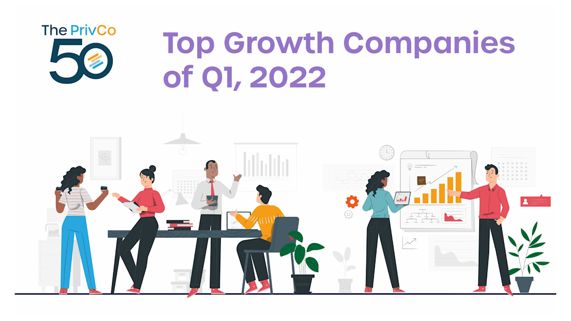 Fastest Growing Companies from Q1, 2022 - Insights | PrivCo