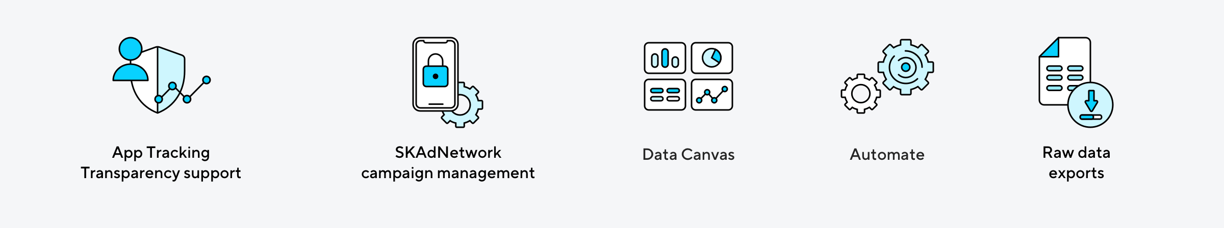 iOS: AppTrackingTransparency and SKAdNetwork | Adjust Help Center