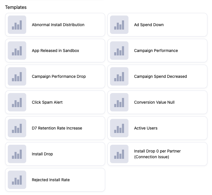 Metric alerts | Adjust Help Center