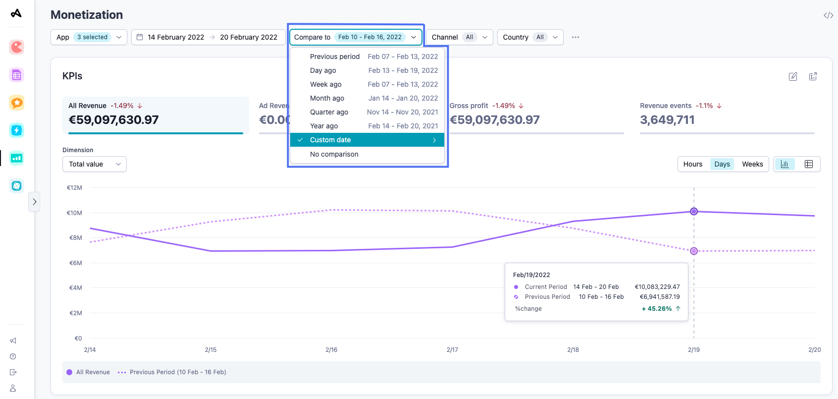 Set up your view in Datascape | Adjust Help Center