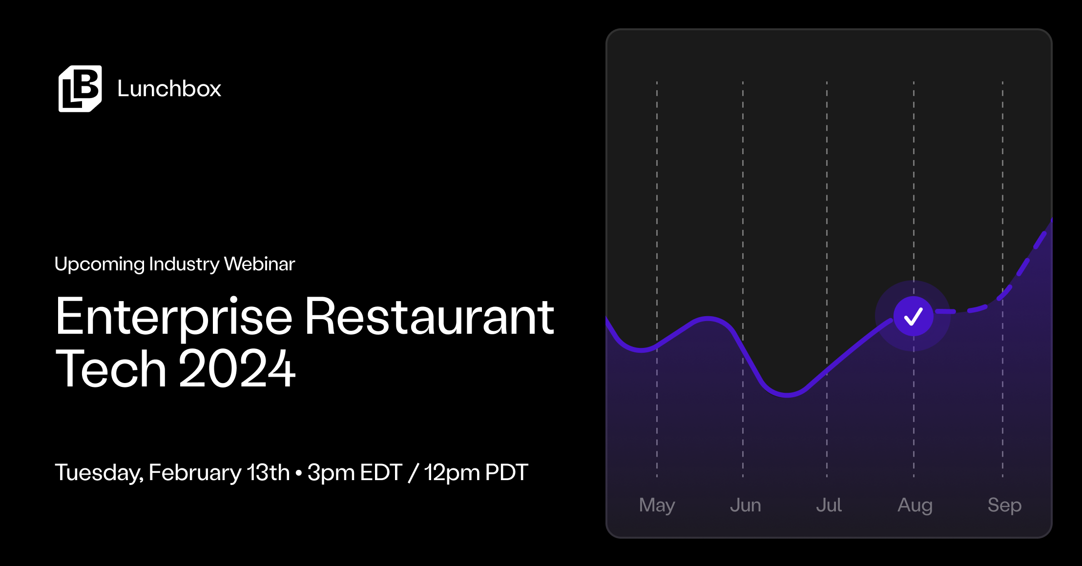 Enterprise Restaurant Tech 2024: How Innovative Brands are Getting Ahead