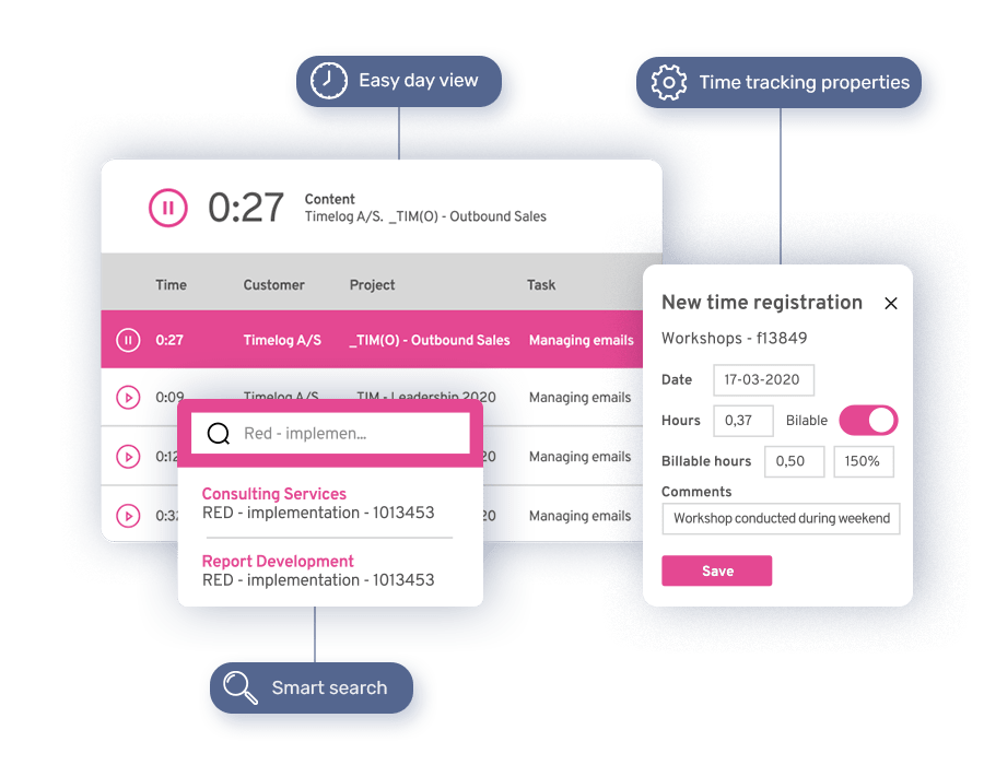 Tidsregistreringssystem | TIMELOG | navigator